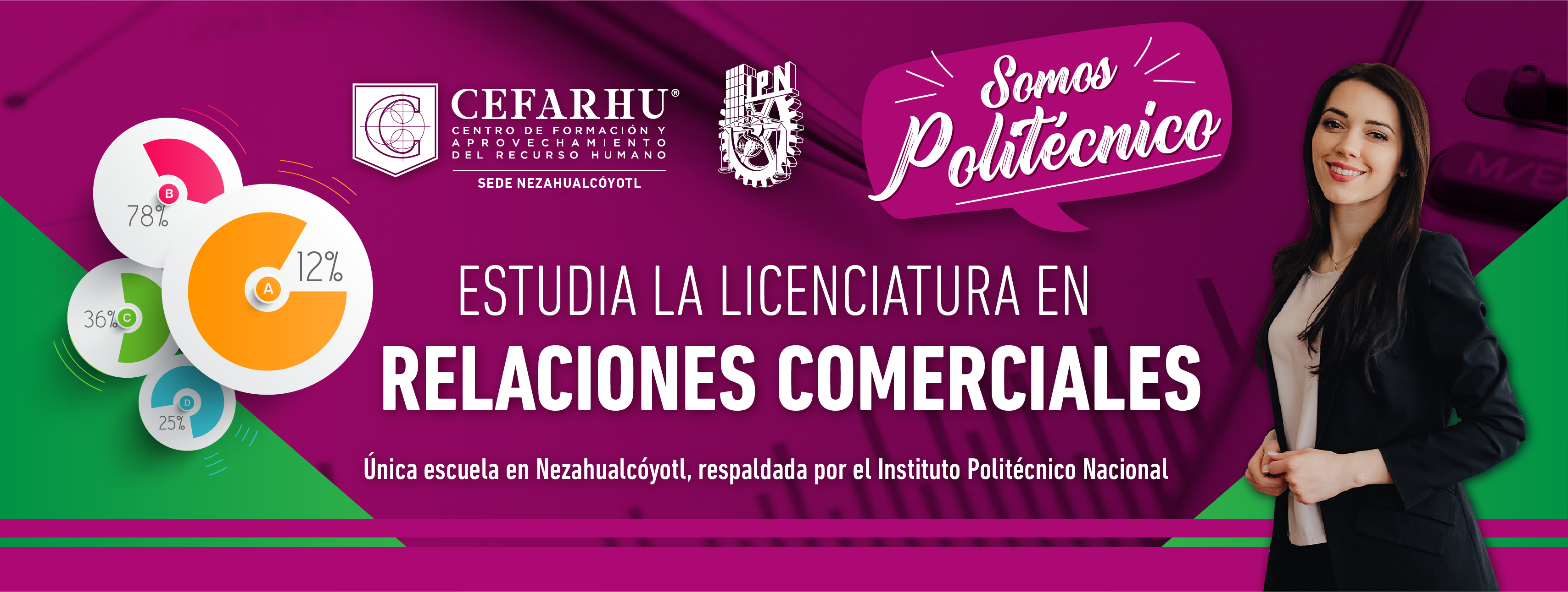Licenciatura IPN - Relaciones Comerciales - PLANTEL NEZA